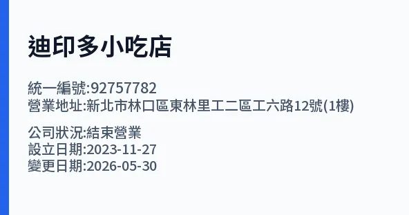 迪印多小吃店的照片-統編 92757782(新北市) 公司登記資料與營業項目詳細圖表