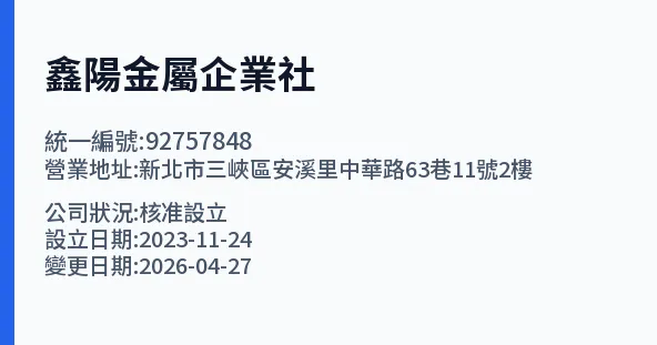 鑫陽金屬企業社的照片-統編 92757848(新北市) 公司登記資料與營業項目詳細圖表