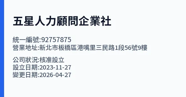 五星人力顧問企業社的照片-統編 92757875(新北市) 公司登記資料與營業項目詳細圖表