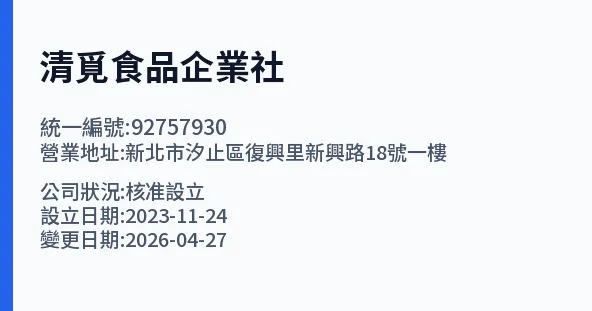 清覓食品企業社的照片-統編 92757930(新北市) 公司登記資料與營業項目詳細圖表