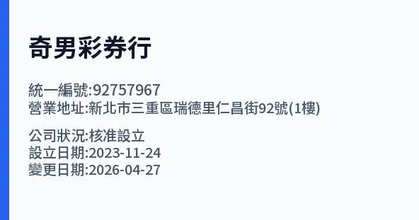 奇男彩券行的照片-統編 92757967(新北市) 公司登記資料與營業項目詳細圖表