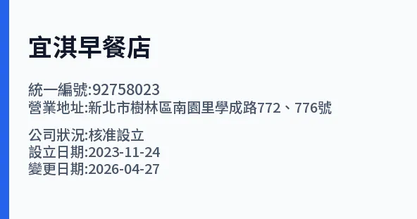 宜淇早餐店的照片-統編 92758023(新北市) 公司登記資料與營業項目詳細圖表