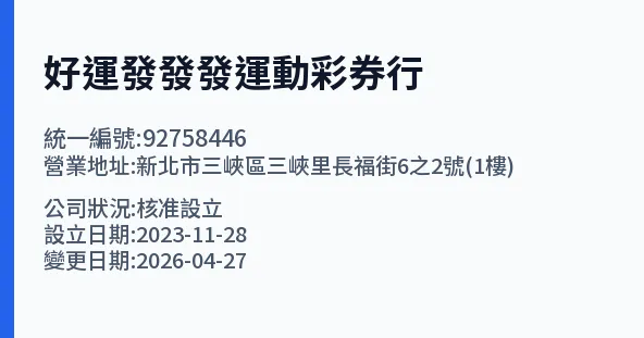 好運發發發運動彩券行的照片-統編 92758446(新北市) 公司登記資料與營業項目詳細圖表