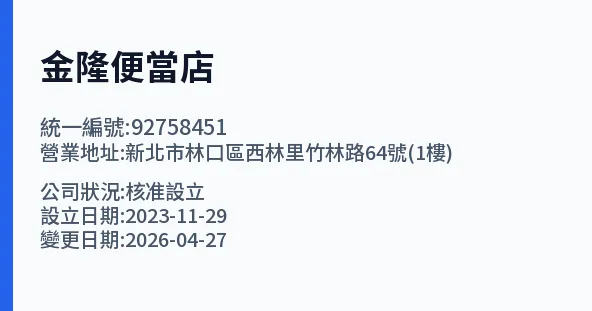 金隆便當店的照片-統編 92758451(新北市) 公司登記資料與營業項目詳細圖表