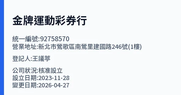 金牌運動彩券行的照片-統編 92758570(新北市) 公司登記資料與營業項目詳細圖表