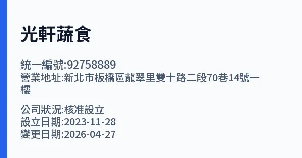 光軒蔬食的照片-統編 92758889(新北市) 公司登記資料與營業項目詳細圖表