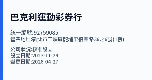 巴克利運動彩券行的照片-統編 92759085(新北市) 公司登記資料與營業項目詳細圖表