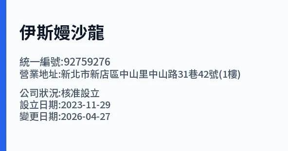 伊斯嫚沙龍的照片-統編 92759276(新北市) 公司登記資料與營業項目詳細圖表