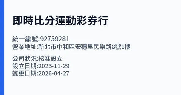 即時比分運動彩券行的照片-統編 92759281(新北市) 公司登記資料與營業項目詳細圖表