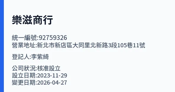 樂滋商行的照片-統編 92759326(新北市) 公司登記資料與營業項目詳細圖表