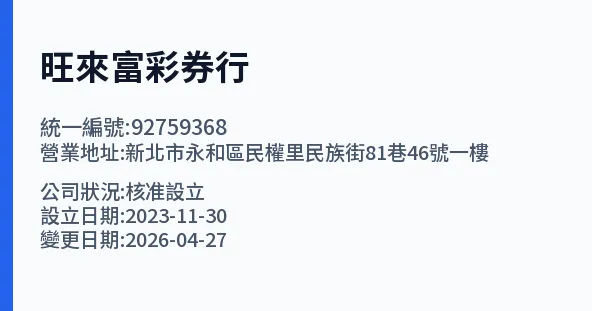 旺來富彩券行的照片-統編 92759368(新北市) 公司登記資料與營業項目詳細圖表