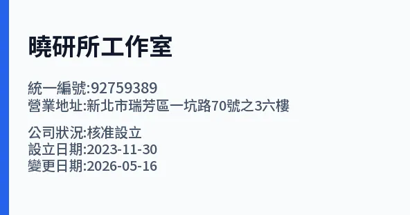 曉研所工作室的照片-統編 92759389(新北市) 公司登記資料與營業項目詳細圖表
