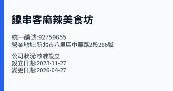 饞串客麻辣美食坊的照片-統編 92759655(新北市) 公司登記資料與營業項目詳細圖表