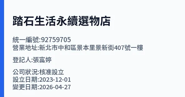 踏石生活永續選物店的照片-統編 92759705(新北市) 公司登記資料與營業項目詳細圖表