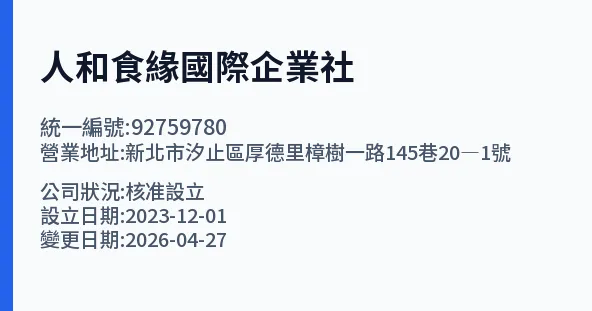 人和食緣國際企業社的照片-統編 92759780(新北市) 公司登記資料與營業項目詳細圖表