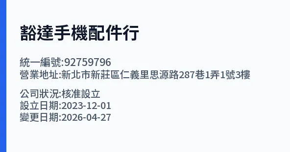 豁達手機配件行的照片-統編 92759796(新北市) 公司登記資料與營業項目詳細圖表