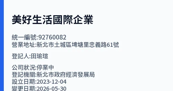 美好生活國際企業的照片-統編 92760082(新北市) 公司登記資料與營業項目詳細圖表