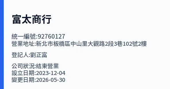 富太商行的照片-統編 92760127(新北市) 公司登記資料與營業項目詳細圖表