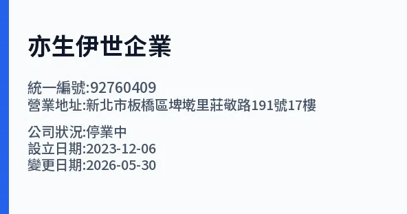 亦生伊世企業的照片-統編 92760409(新北市) 公司登記資料與營業項目詳細圖表