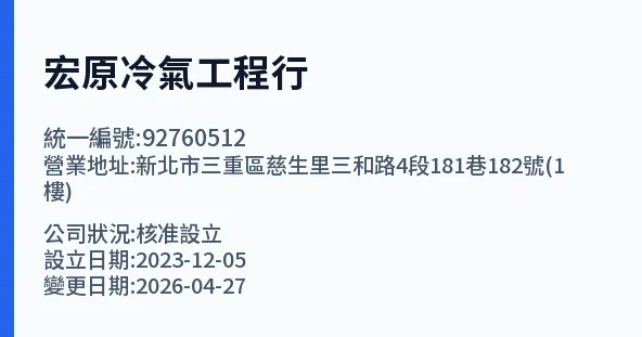 宏原冷氣工程行的照片-統編 92760512(新北市) 公司登記資料與營業項目詳細圖表
