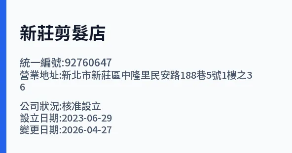 新莊剪髮店的照片-統編 92760647(新北市) 公司登記資料與營業項目詳細圖表