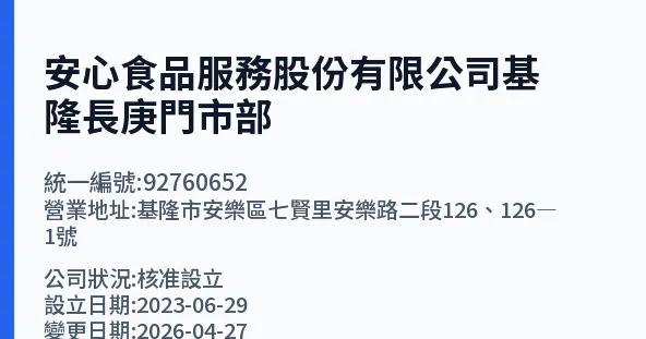 安心食品服務股份有限公司基隆長庚門市部的照片-統編 92760652(基隆市) 公司登記資料與營業項目詳細圖表