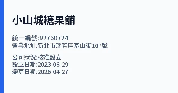 小山城糖果舖的照片-統編 92760724(新北市) 公司登記資料與營業項目詳細圖表