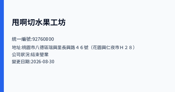 甩啊切水果工坊的照片-統編 92760800(桃園市) 公司登記資料與營業項目詳細圖表