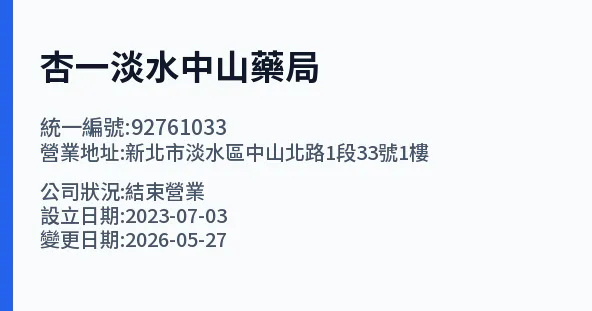 杏一淡水中山藥局的照片-統編 92761033(新北市) 公司登記資料與營業項目詳細圖表