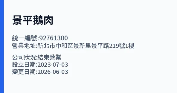 景平鵝肉的照片-統編 92761300(新北市) 公司登記資料與營業項目詳細圖表