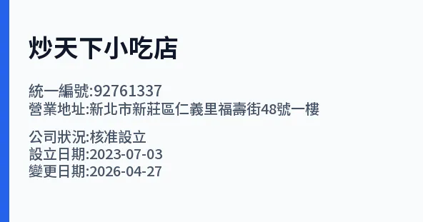炒天下小吃店的照片-統編 92761337(新北市) 公司登記資料與營業項目詳細圖表