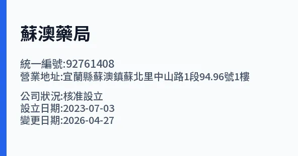 蘇澳藥局的照片-統編 92761408(宜蘭縣) 公司登記資料與營業項目詳細圖表