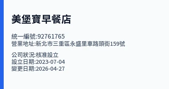 美堡寶早餐店的照片-統編 92761765(新北市) 公司登記資料與營業項目詳細圖表