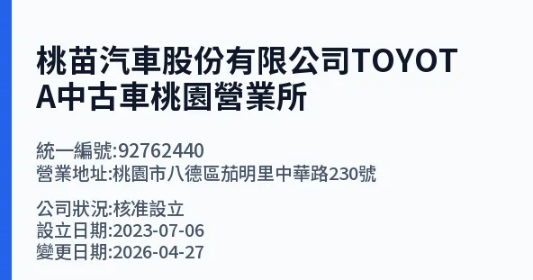 桃苗汽車股份有限公司TOYOTA中古車桃園營業所的照片-統編 92762440(桃園市) 公司登記資料與營業項目詳細圖表