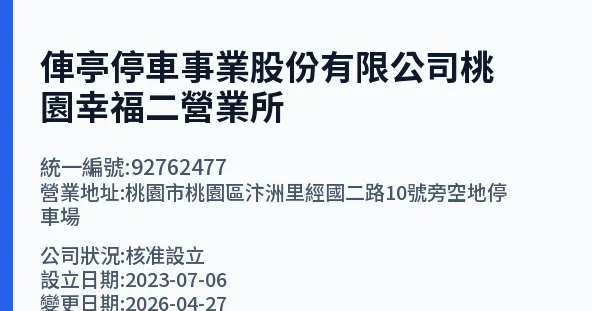 俥亭停車事業股份有限公司桃園幸福二營業所的照片-統編 92762477(桃園市) 公司登記資料與營業項目詳細圖表