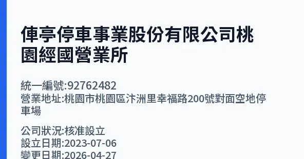 俥亭停車事業股份有限公司桃園經國營業所的照片-統編 92762482(桃園市) 公司登記資料與營業項目詳細圖表