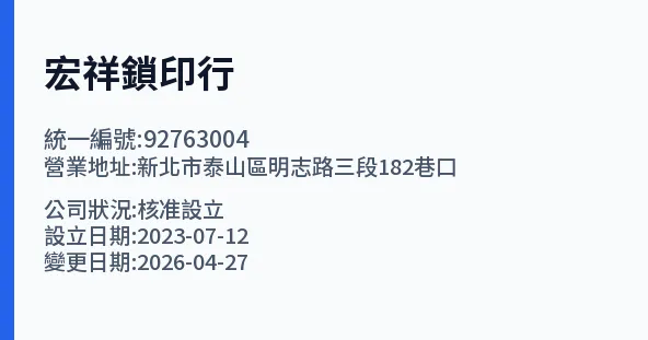 宏祥鎖印行的照片-統編 92763004(新北市) 公司登記資料與營業項目詳細圖表