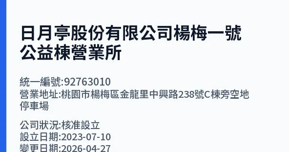 日月亭股份有限公司楊梅一號公益棟營業所的照片-統編 92763010(桃園市) 公司登記資料與營業項目詳細圖表