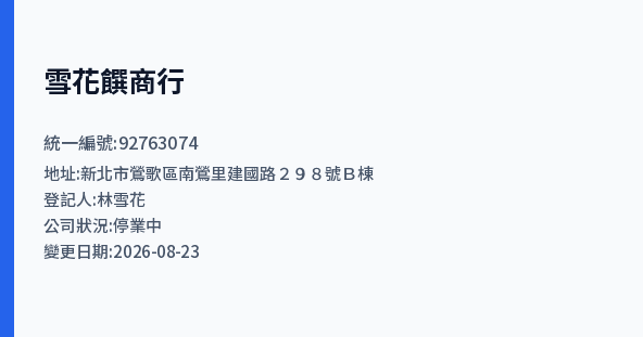雪花饌商行的照片-統編 92763074(新北市) 公司登記資料與營業項目詳細圖表