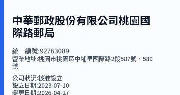 中華郵政股份有限公司桃園國際路郵局的照片-統編 92763089(桃園市) 公司登記資料與營業項目詳細圖表