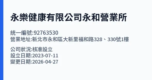 永樂健康有限公司永和營業所的照片-統編 92763530(新北市) 公司登記資料與營業項目詳細圖表