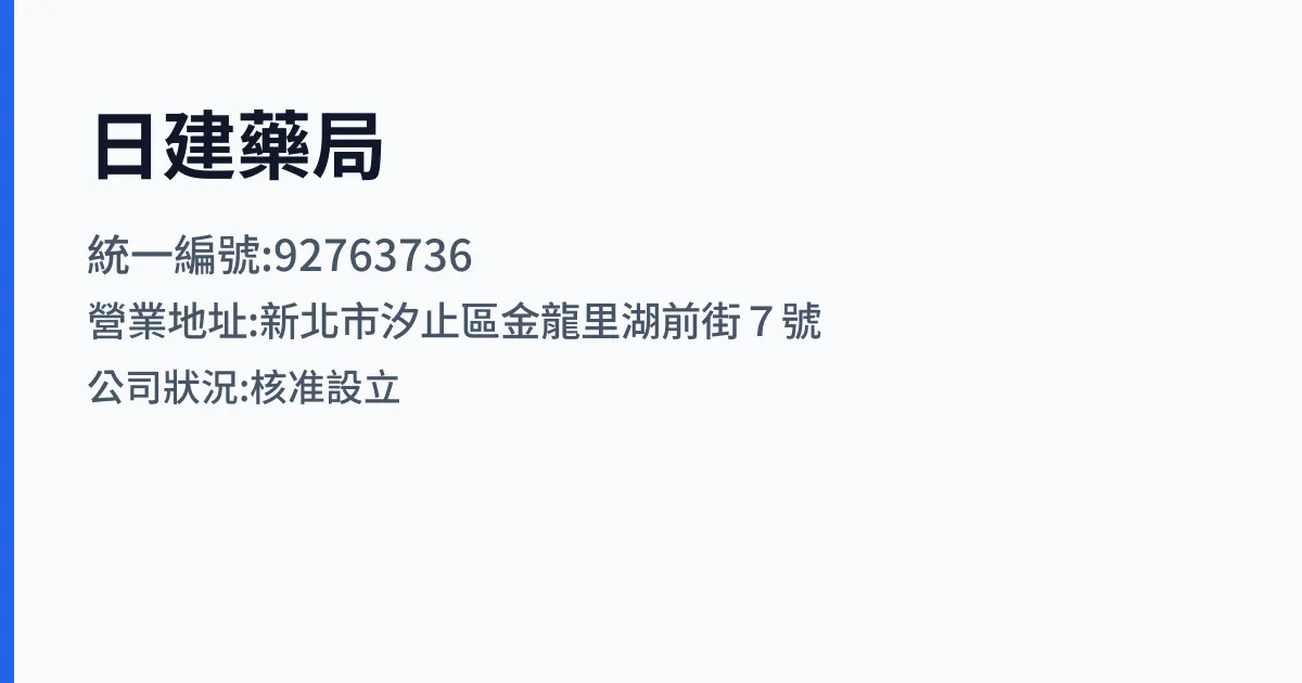 日建藥局 - 統編 92763736(新北市) 公司登記資料與營業項目詳細圖表