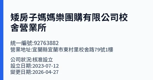 矮房子媽媽樂團購有限公司校舍營業所的照片-統編 92763882(宜蘭縣) 公司登記資料與營業項目詳細圖表