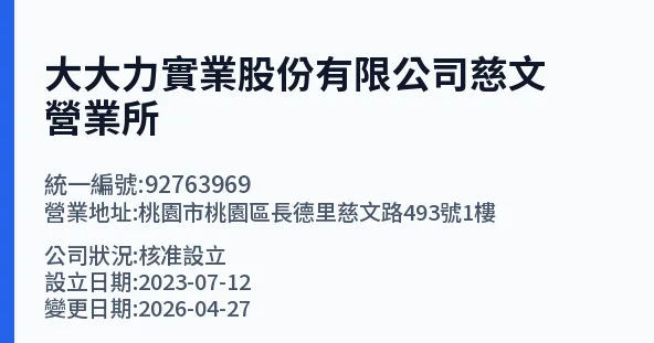 大大力實業股份有限公司慈文營業所的照片-統編 92763969(桃園市) 公司登記資料與營業項目詳細圖表