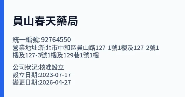 員山春天藥局的照片-統編 92764550(新北市) 公司登記資料與營業項目詳細圖表