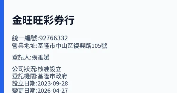 金旺旺彩券行的照片-統編 92766332(基隆市) 公司登記資料與營業項目詳細圖表