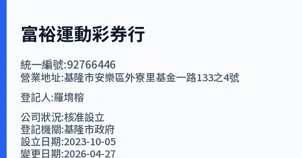 富裕運動彩券行的照片-統編 92766446(基隆市) 公司登記資料與營業項目詳細圖表
