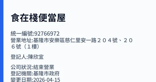 食在棧便當屋的照片-統編 92766972(基隆市) 公司登記資料與營業項目詳細圖表