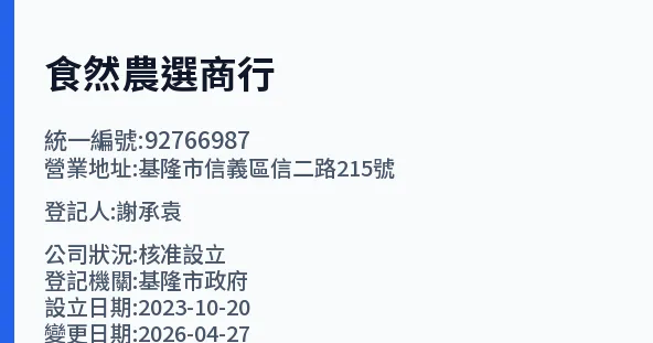 食然農選商行的照片-統編 92766987(基隆市) 公司登記資料與營業項目詳細圖表