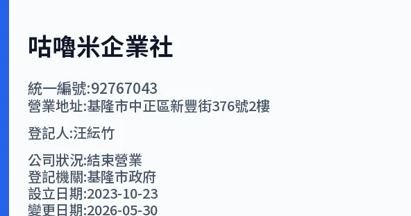 咕嚕米企業社的照片-統編 92767043(基隆市) 公司登記資料與營業項目詳細圖表